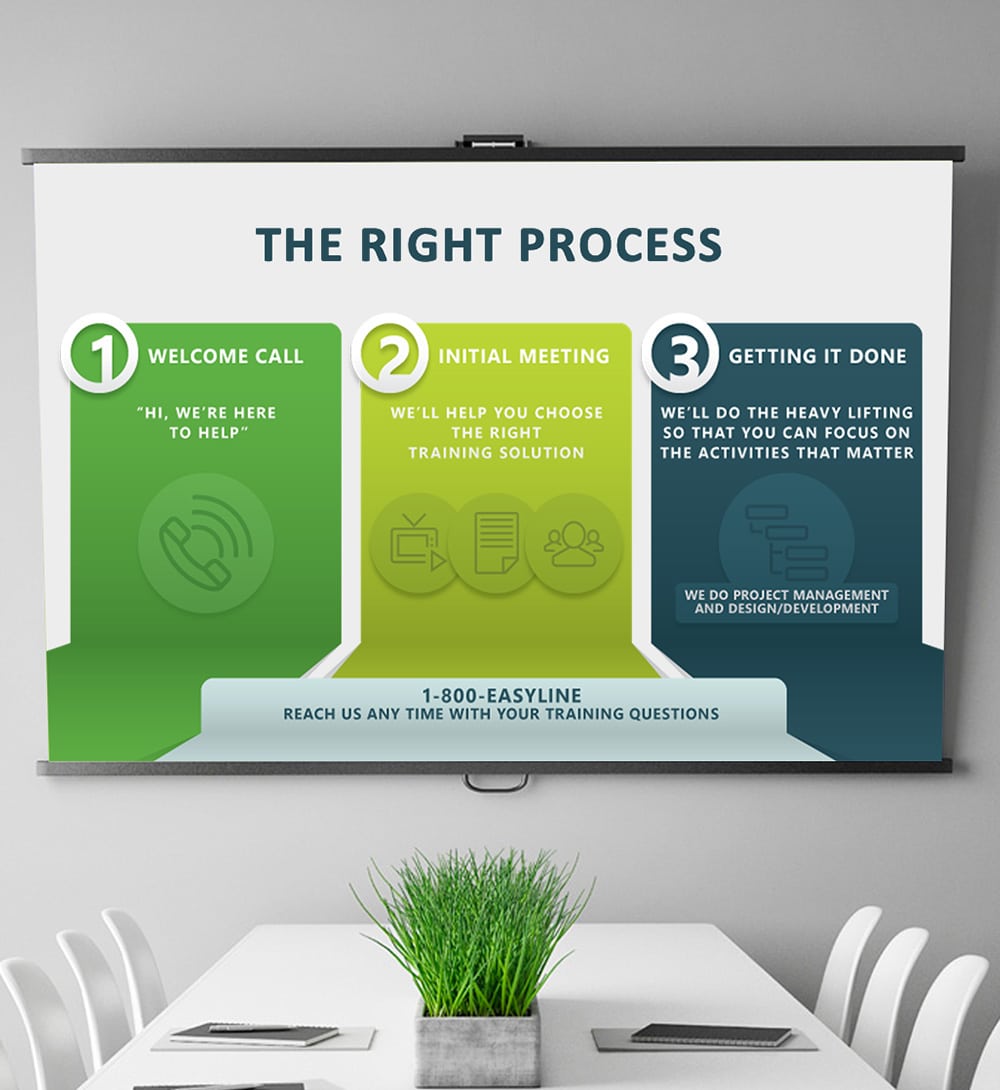 Global product launch training strategy and execution - Metrix Group